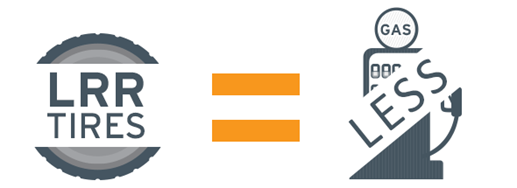 Low Rolling Resistance Tires: What They Are and Why They Save You Mone – Cerebrum Sensor