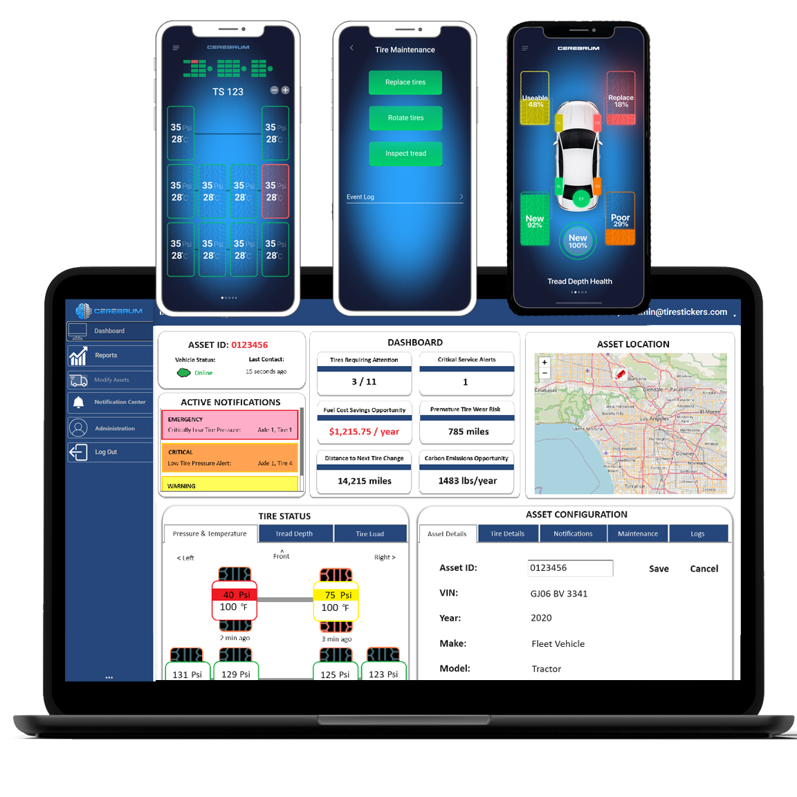 Tire Management Solutions Software – Cerebrum Sensor